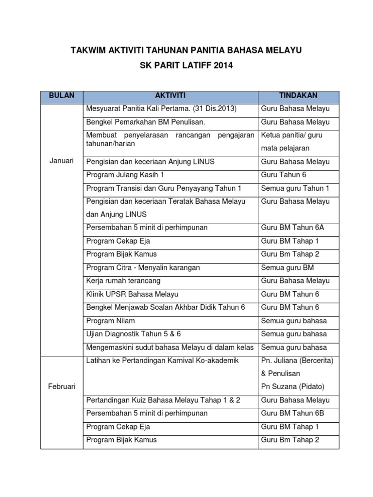Takwim Aktiviti Tahunan Panitia Bahasa Melayu 2014 | PDF