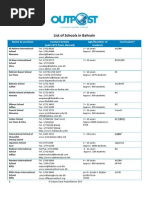 Secondary School Contact List | PDF | Fiji