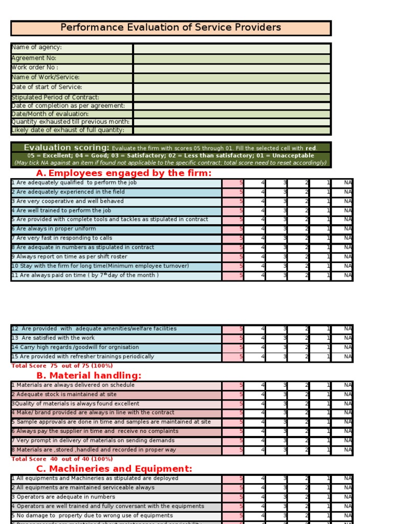 Perforance Evaluation 2 | PDF | Economies | Business