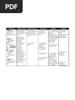 Postoperative Nursing Care Plan For Cesarian Section Patient Case Pres ...