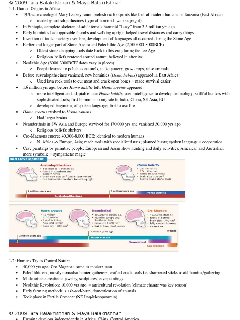 Ancient Civilizations History Study Guide | PDF | Sumer | Assyria