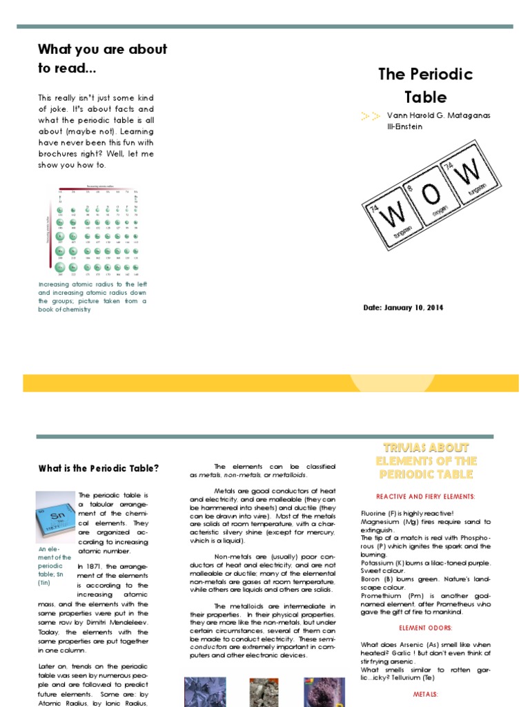 Chemistry Brochure Project | PDF | Periodic Table | Chemical Elements