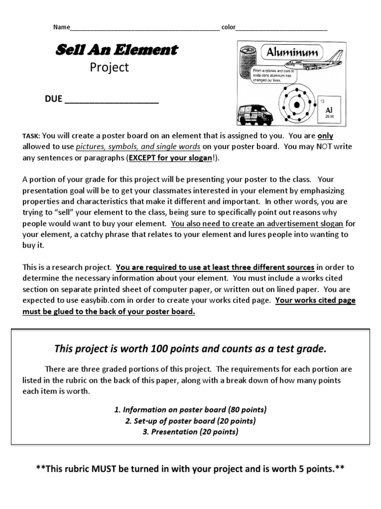 Sell An Element Project 2014 | PDF | Chemical Elements | Poster