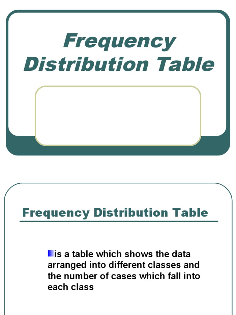 06 Frequency Distribution Table | PDF | Statistical Analysis | Teaching ...