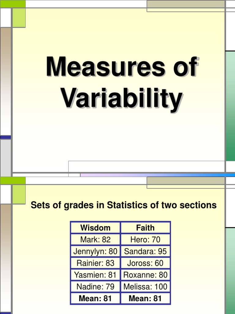 09 Measures of Variability | PDF | Coefficient Of Variation | Variance