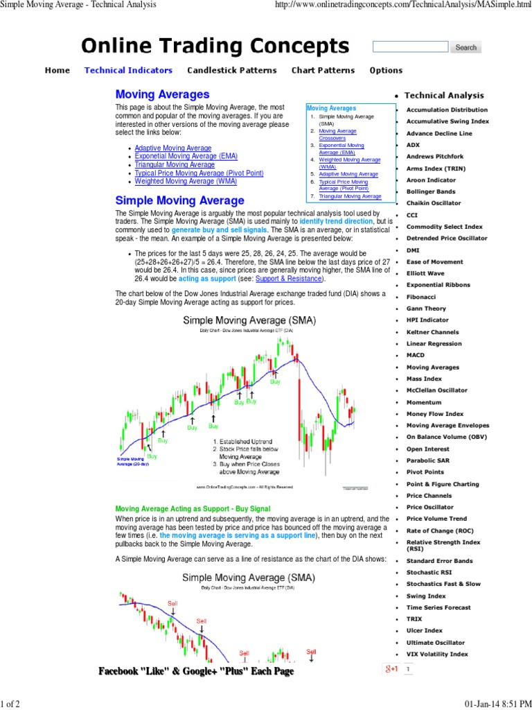 Simple Moving Average - Technical Analysis | PDF | Moving Average | Technical Analysis