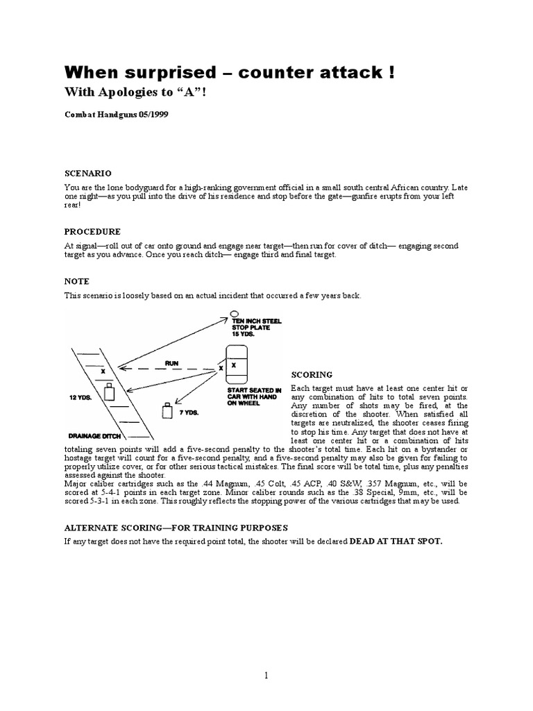 When Surprised - Counter Attack! | PDF | Handgun | Firearms