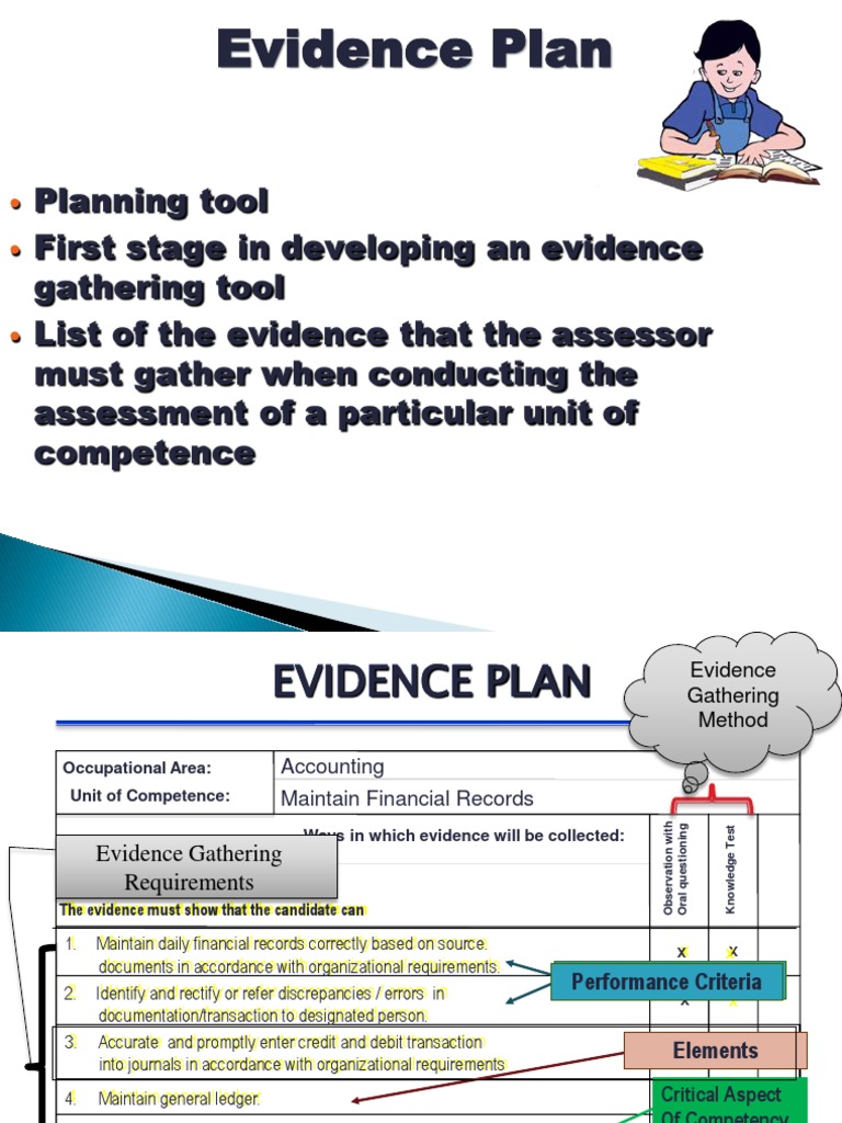 4 Preparing Evidence Plan | PDF | Competence (Human Resources ...