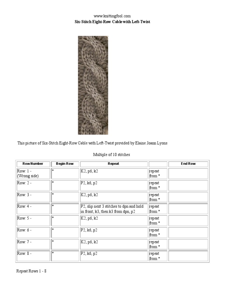 Six-Stitch Eight-Row Cable With Left-Twist: Row Number Begin Row Repeat ...