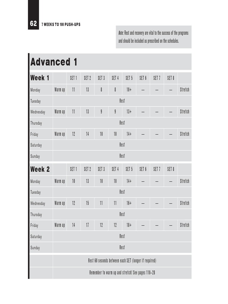 7 Weeks To 100 Push-Ups | PDF | Human Size | Physical Exercise