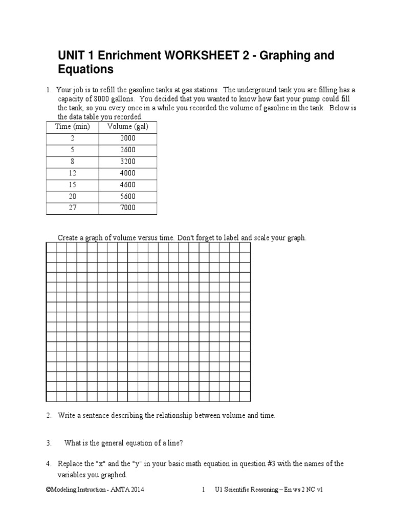 U1 - en Ws 2 - Additional Graphical Analysis Practice | PDF