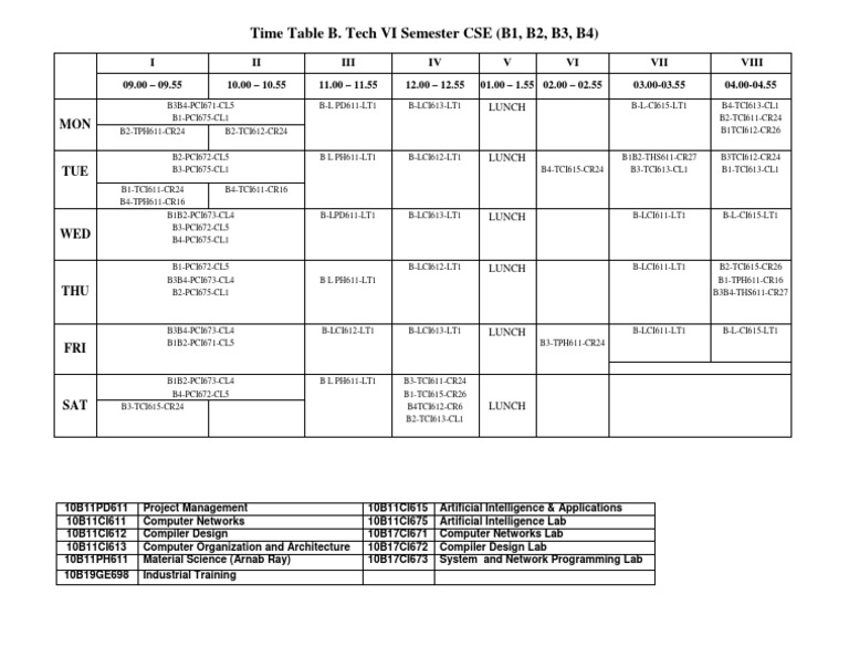 Time Table B. Tech VI Semester CSE (B1, B2, B3, B4) : I II III IV V VI ...