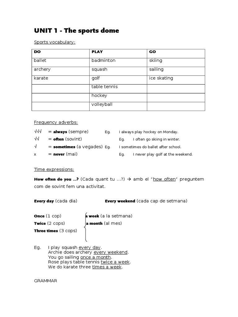 Ace 4 UNIT 1 Theory | PDF | Language Arts & Discipline | Teaching ...