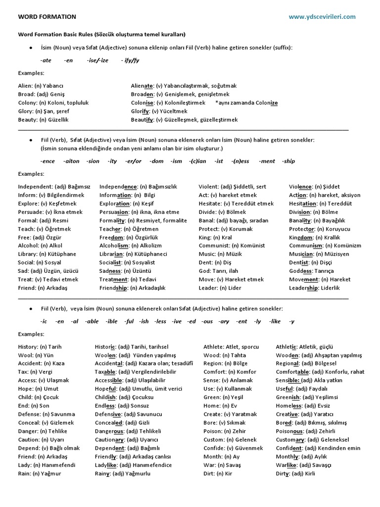 Word Formation Basic Rules pdf