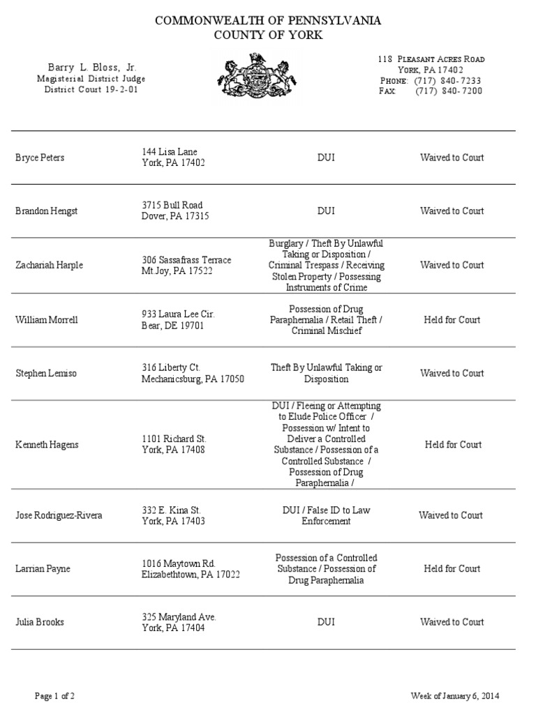 District Judge Barry Bloss Jr.'s Criminal Dispositions | PDF