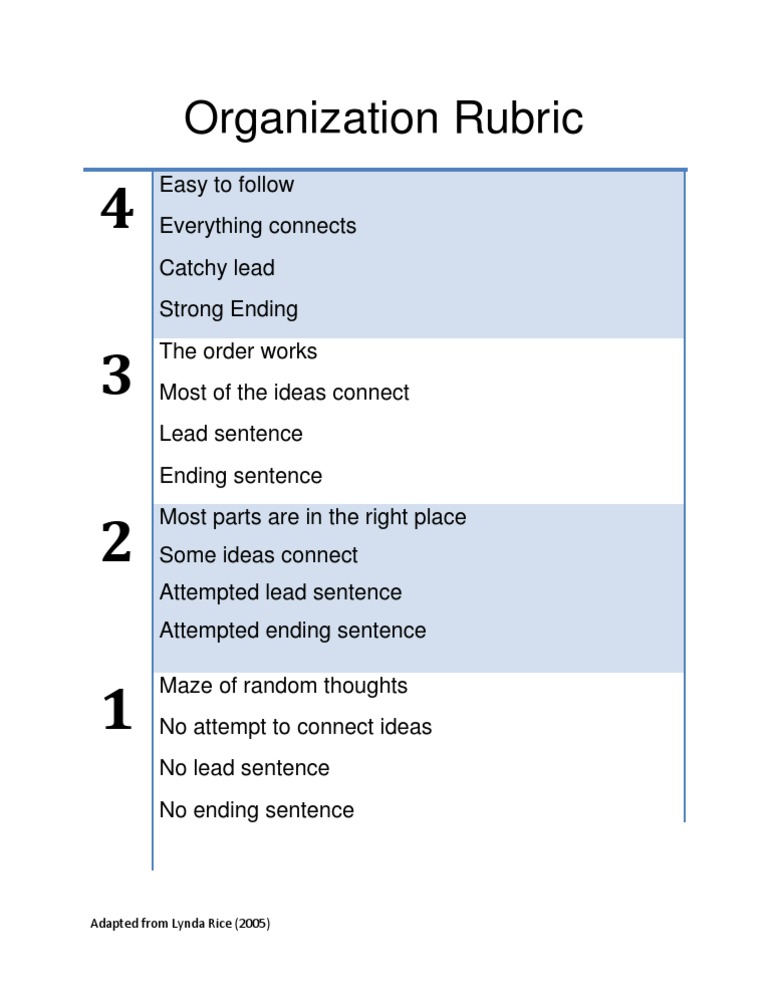 Organization Rubric for Writing | PDF