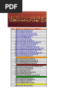 Hazrat Ali Family Tree Overview | PDF | Ali | Islamic Branches