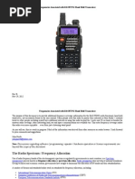 Baofeng Radio Programming Guide | PDF | Radio | Menu (Computing)