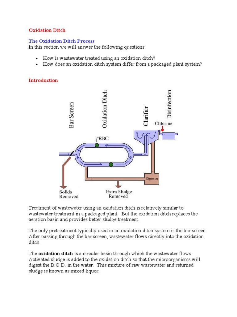 Oxidation Ditch Process | Sewage Treatment | Water Management