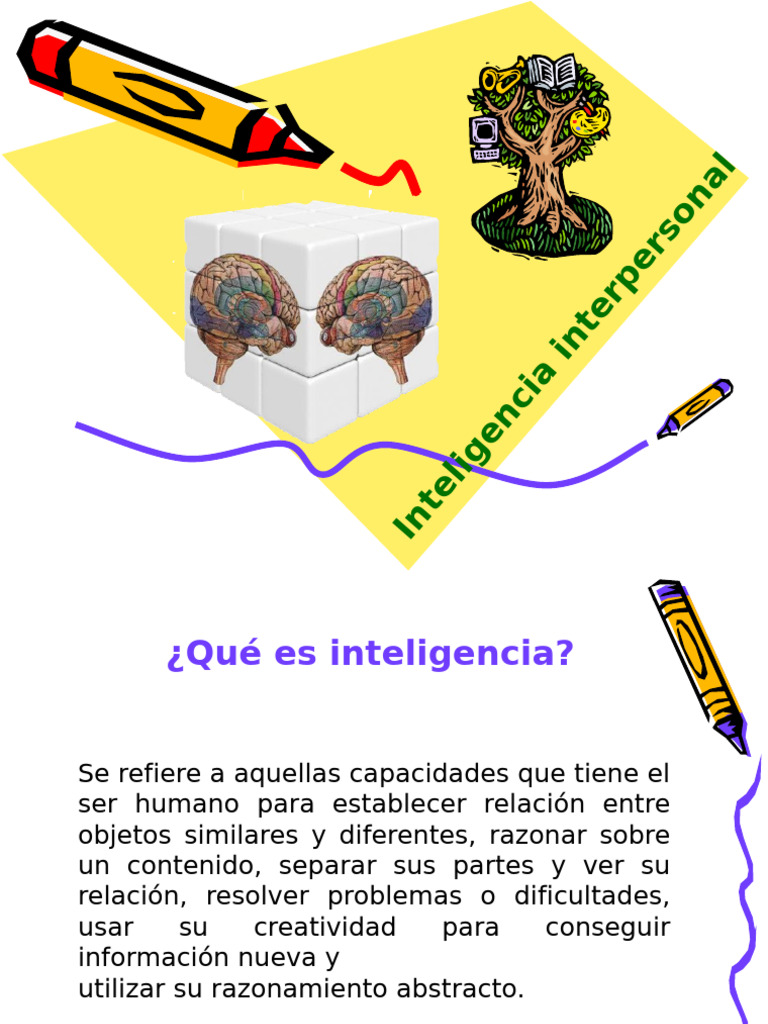 Inteligencia Interpersonal | PDF | Inteligencia | Motivacional