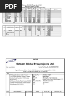 Manpower Loading Chart | PDF
