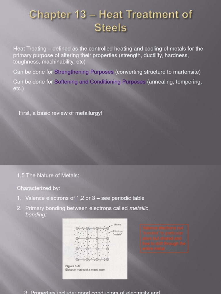 Chapter 13 - Heat Treatment of Steels | PDF | Annealing (Metallurgy ...
