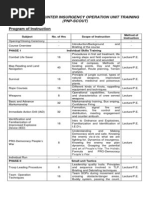 Immediate Action Drill (IAD) Script | PDF | Reconnaissance | Ambush