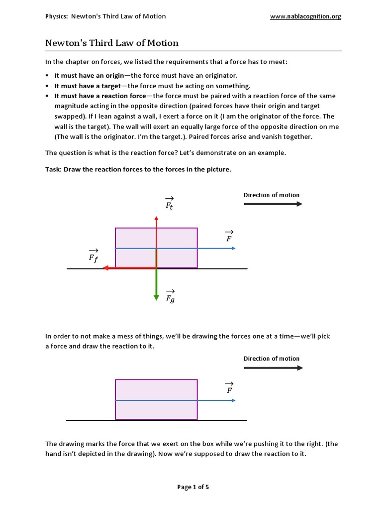 Newton's Third Law Explained | PDF | Weight | Force