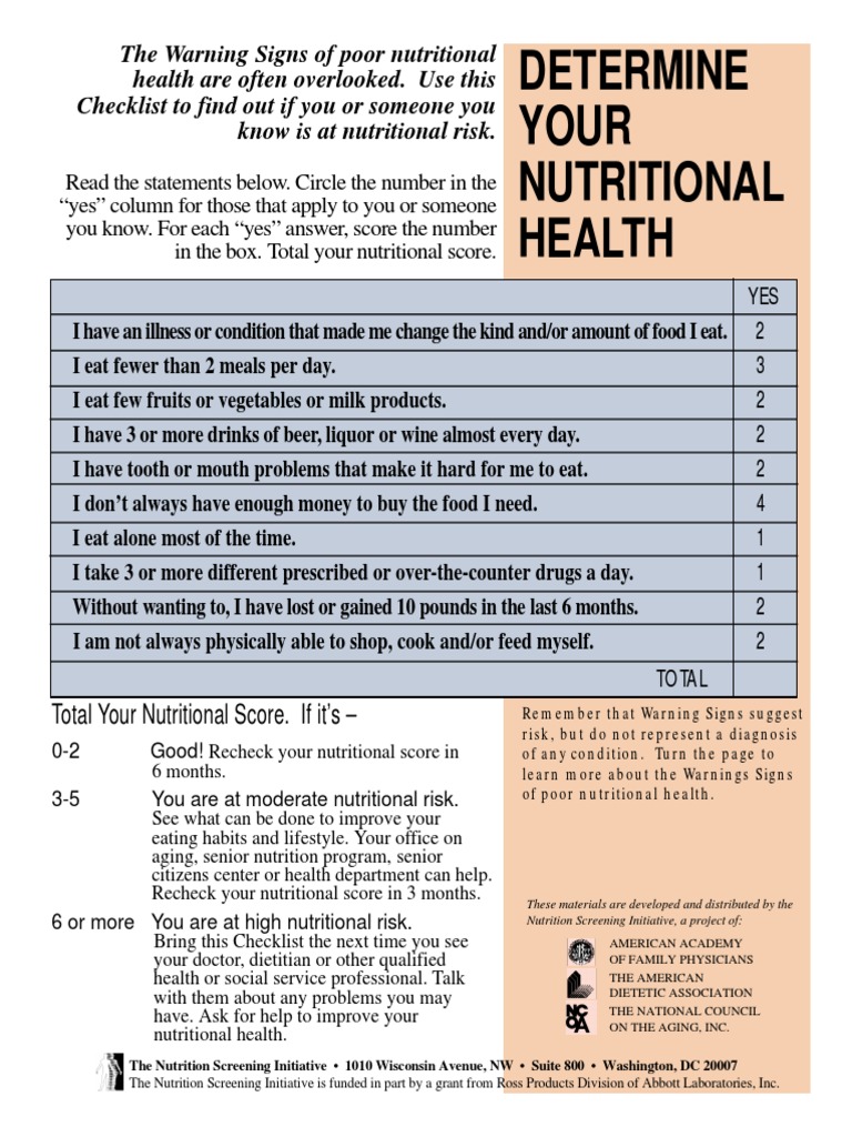 Nutritional Checklist | Eating | Nutrition