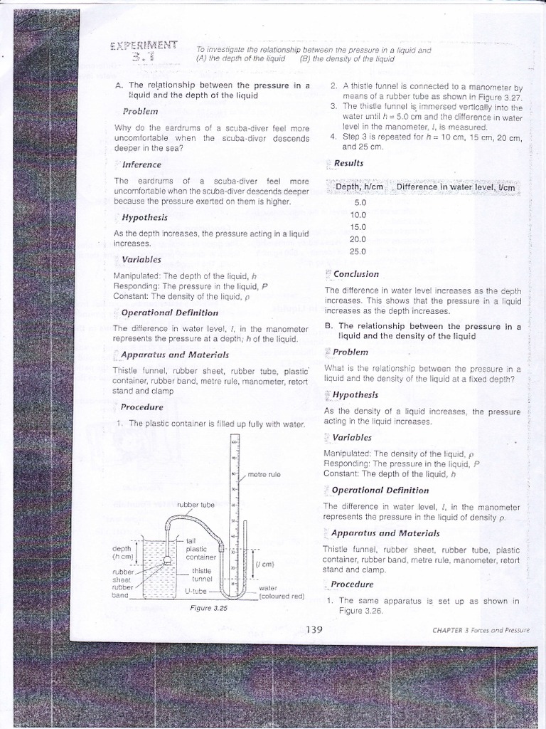 Physics Topical Question | PDF | Pressure | Liquids