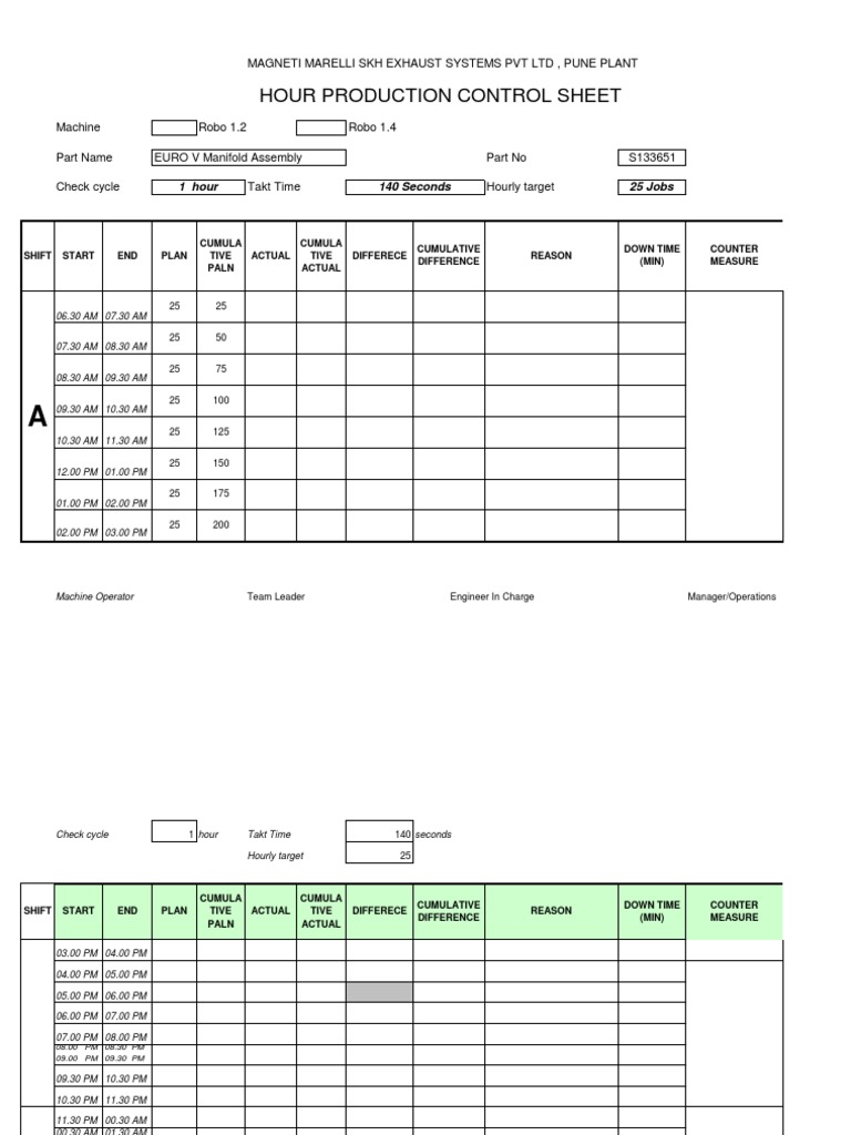 Hour Production Control Sheet: Magneti Marelli SKH Exhaust Systems PVT ...