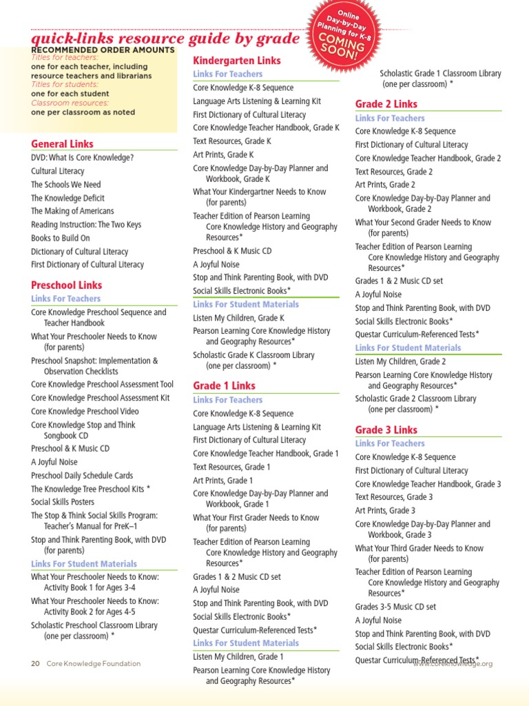 Quick Links Resource Guide | PDF | Literacy | Preschool