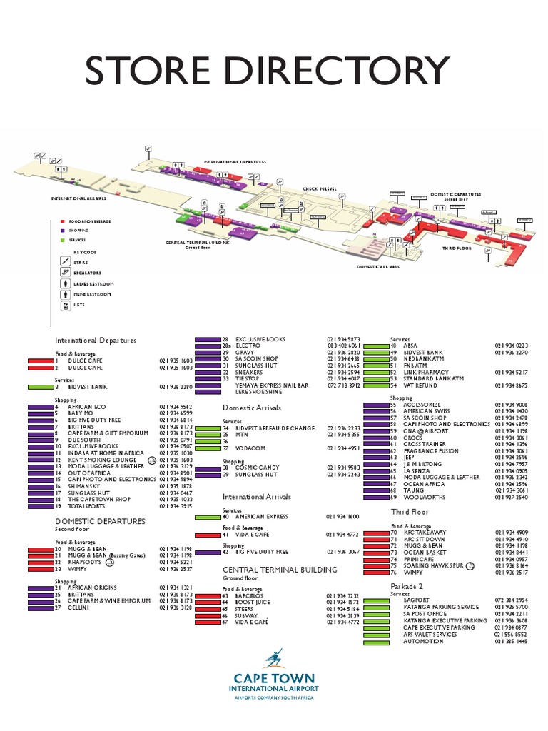 Airport Store Directory Guide | PDF | Home & Garden