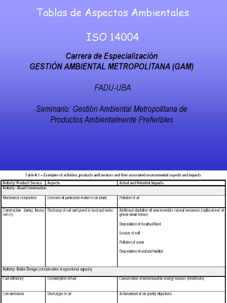 4.tablas de La ISO 14004 | PDF