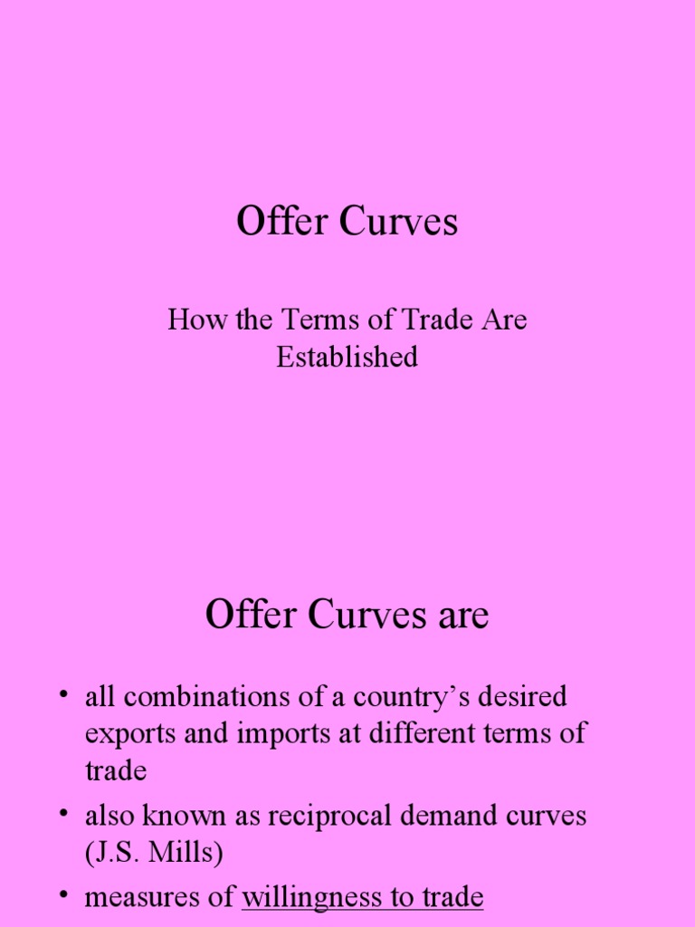 Offer Curves: How The Terms of Trade Are Established | PDF | Terms Of ...