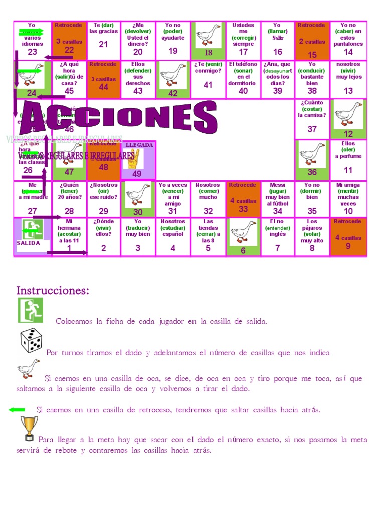 Tablero Presente Verbos Regulares e Irregulares | PDF