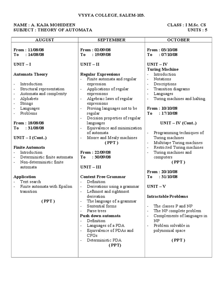 Theory of Automata (A.kaja Mohideen) | PDF | Formalism (Deductive ...