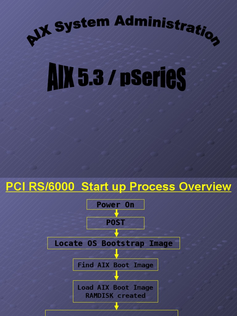 IBM Aix | PDF | File System | Booting