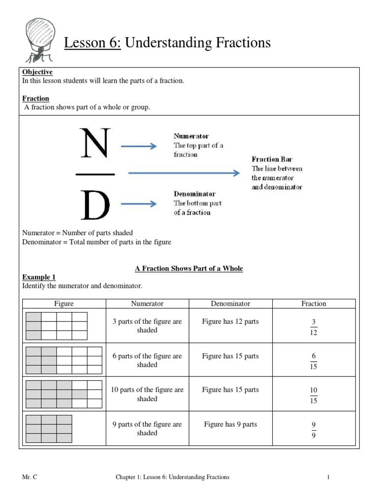 Lesson 6 Understanding Fractions | PDF | Fraction (Mathematics ...