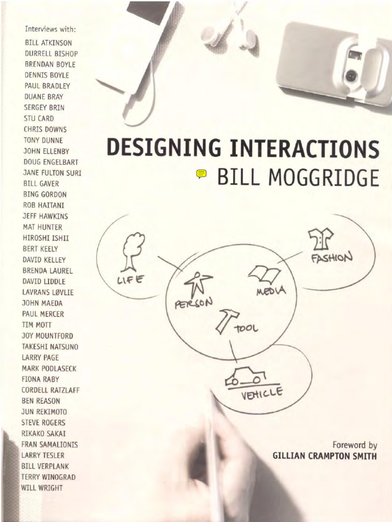 Designing Interactions Small | PDF | Icon (Computing) | Graphical User Interfaces