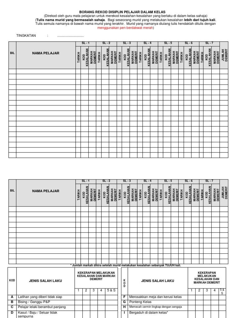 Buku Rekod Peribadi2 | PDF