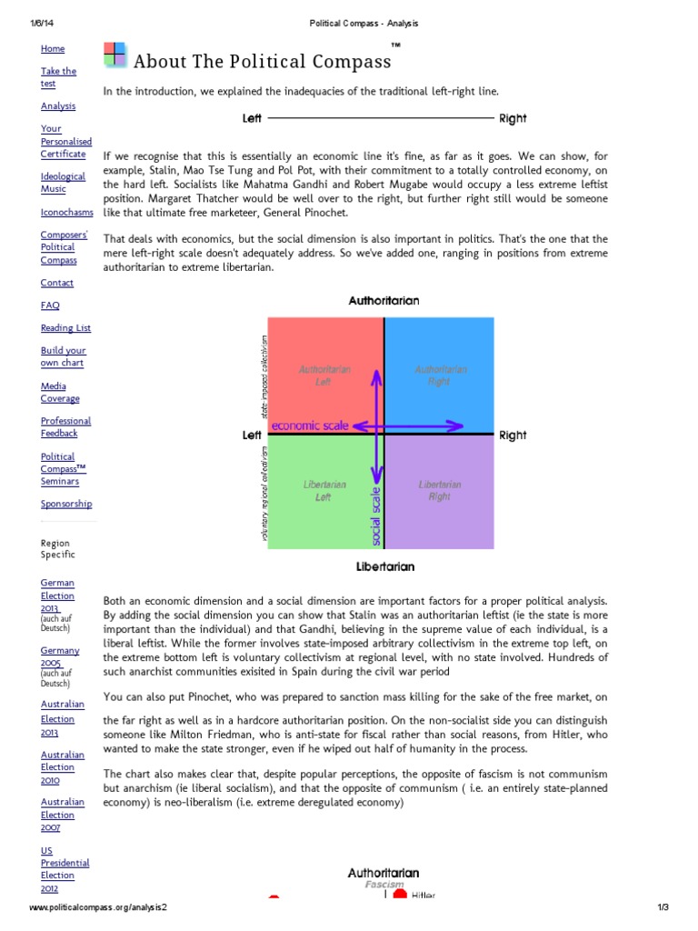 Political Compass - Analysis | PDF | Libertarian Socialism | Right Wing ...