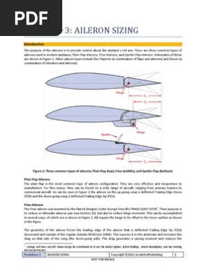 Frise Ailerons Adverse Yaw Flight Dynamics Aerospace Notes