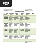 Rubriks Sa Pagsulat NG Sanaysay | PDF