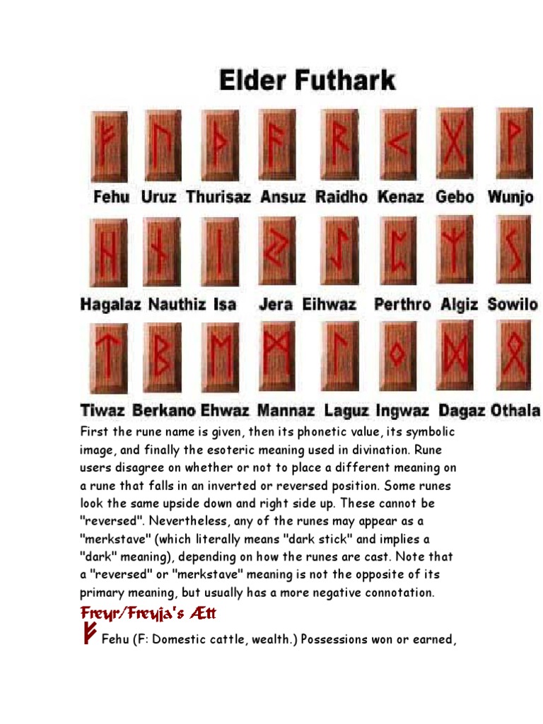 Rune Meanings | PDF | Runes