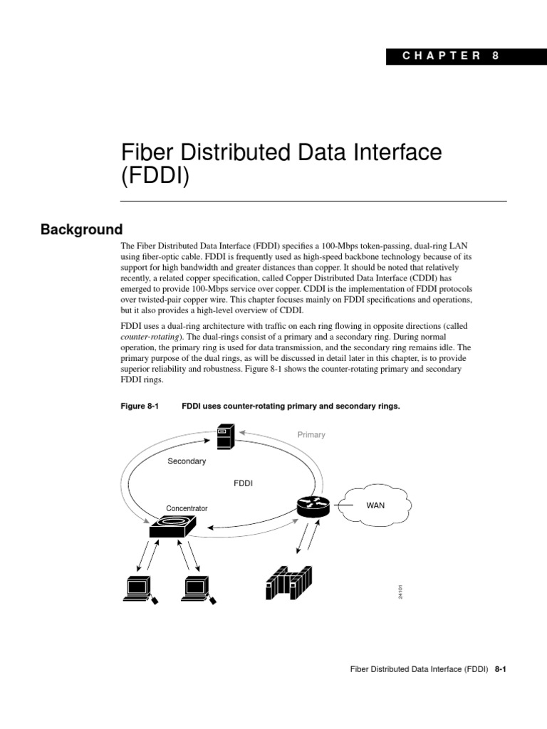 Fiber Distributed Data Interface (FDDI) | PDF | Business | Computers