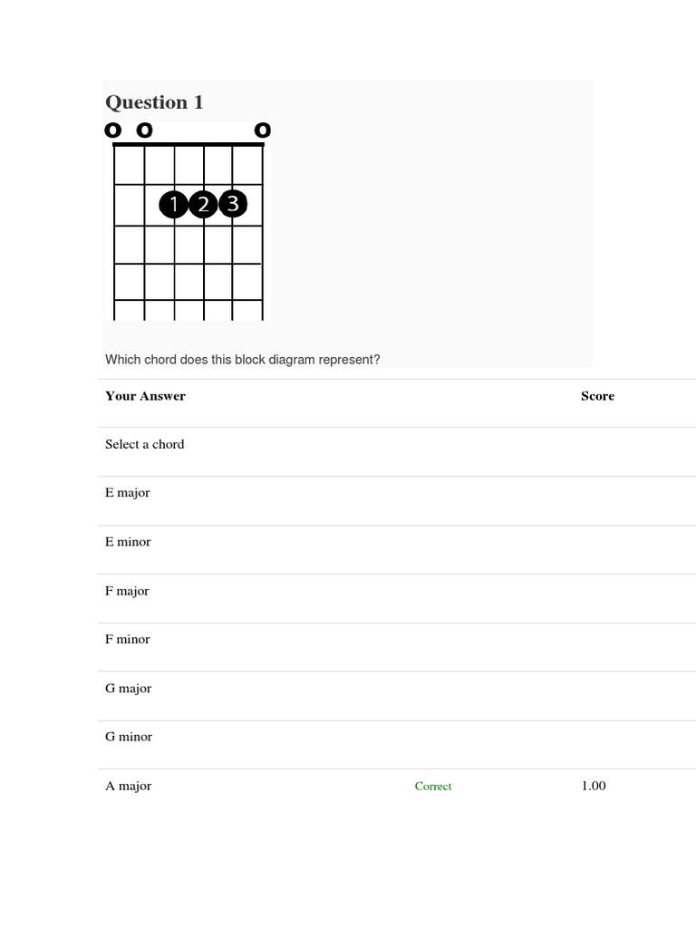 Quiz Chord Block Diagrams | PDF | Musical Compositions | Compositions