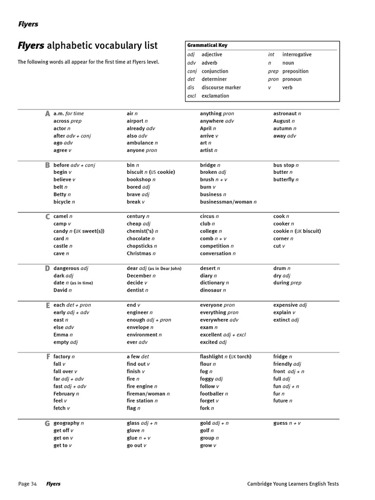 Flyers Vocabulary | PDF | Semiotics | Linguistics