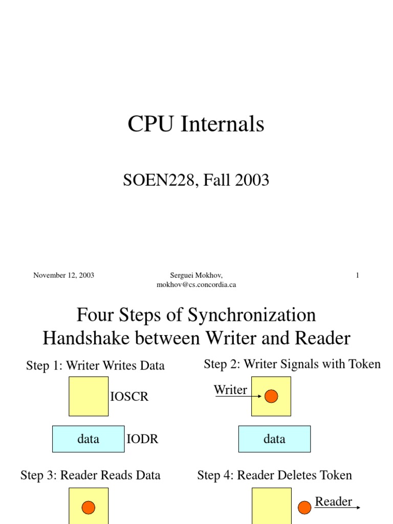 04 Cpu Internals | PDF | Input/Output | Computer Data Storage