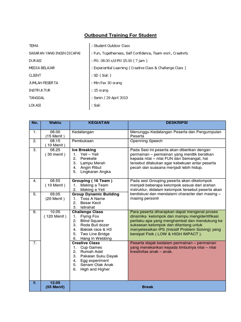 Rundown Outbound | PDF